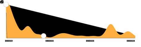 CVE 2021 23383 Exploits Severity Feedly
