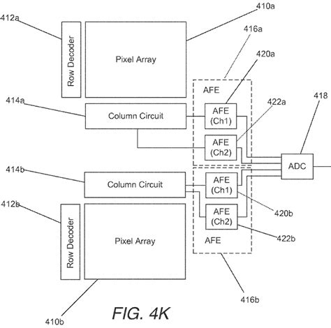 Image Sensors World Pelican Imaging Vp On Coverity Tools