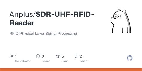 Sdr Uhf Rfid Reader Maltab Monostatic Monostatic Miller Simulation M At