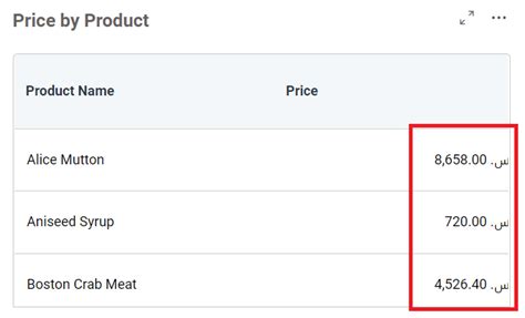 Api Reference Members Javascript Embedding Bold Bi