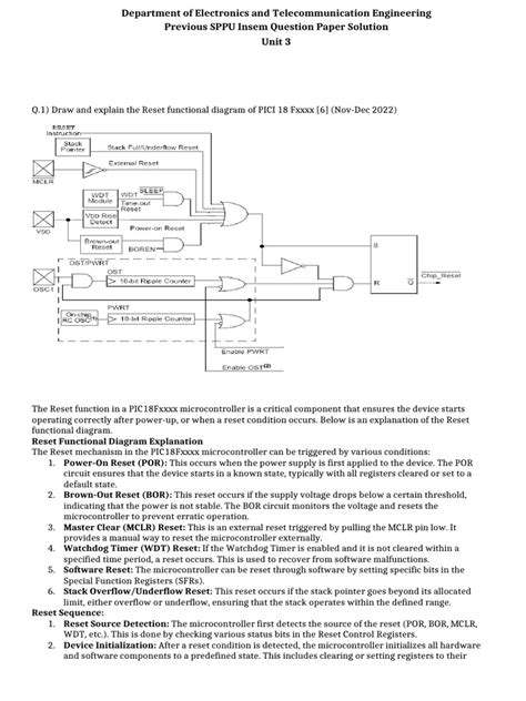 Mic Unit 3 Paper Solution Pdf Microcontroller Inputoutput