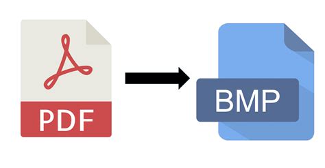 Java Pdf To Bmp Conversion Tutorial