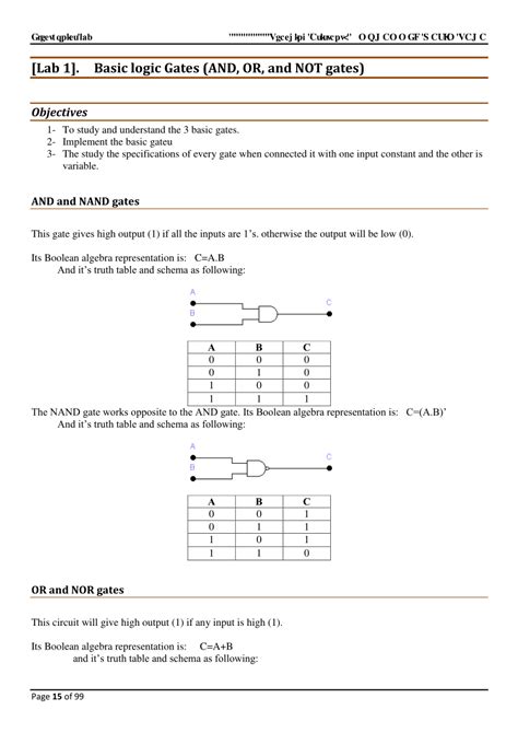 PDF Lab Basic Logic Gates AND OR And NOT Gates Objectives