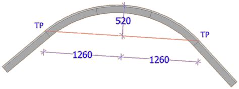 Determining Kerb Line Radius Pavingexpert