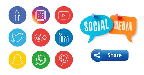 Social Media Share Button Blog Joydeep Deb
