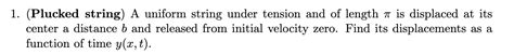 Solved Plucked String ﻿a Uniform String Under Tension And