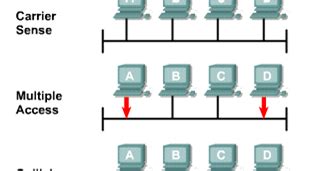 Configure A Switch LAN Switching And Wireless TUGAS SEKOLAH