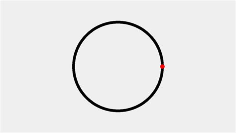 Evenly Spacing Objects Around A Circle In P5js Processing αlphαrithms