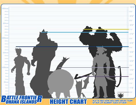 Team Height Chart By Vgxviii On Deviantart