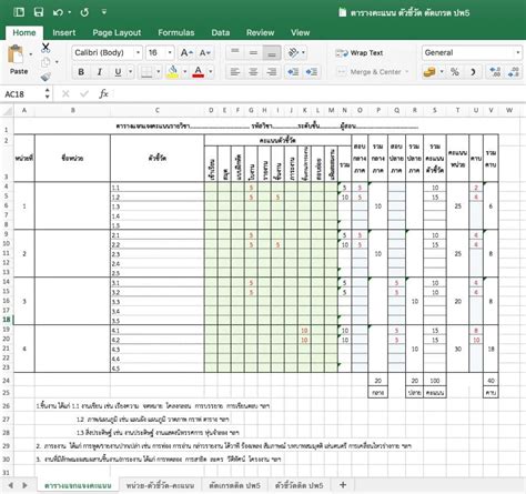 ดาวน์โหลด Excel ตารางคะแนน ตัวชี้วัด ตัดเกรด ปพ5