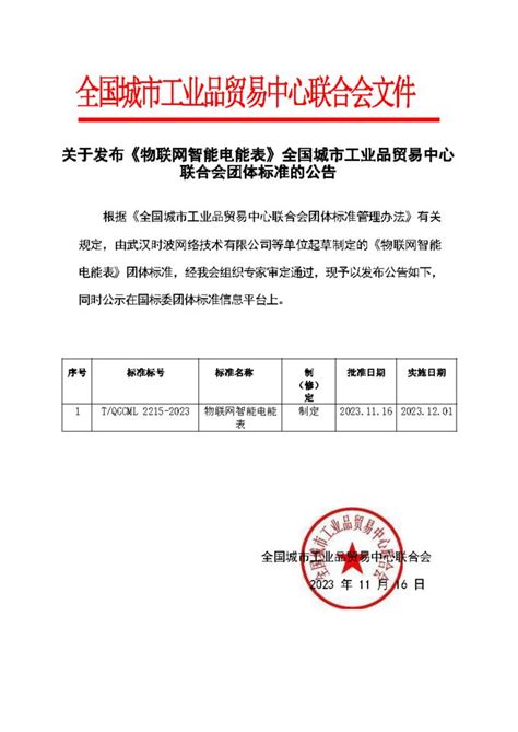 Group Standard Iot Smart Energy Meters Drafted By Timewave Officially