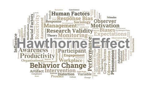 Hawthorne Effect Word Cloud Core Concepts Of Reactivity And Behavioral