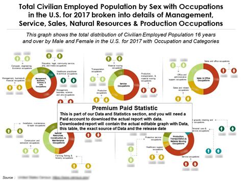 Top 10 Nature Population Powerpoint Presentation Templates In 2025
