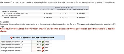 Solved Required Compute The Receivables Turnover Ratio And