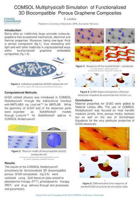 Pdf Comsol Multiphysics Simulation Of Functionalized 3d With