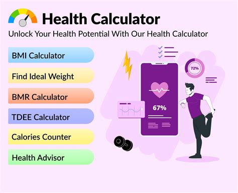 Bmi Calculator Apk For Android Download