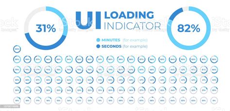 Loading Indicator Progress Bar Percentage Meter Ui User Interface Loading Symbol Download