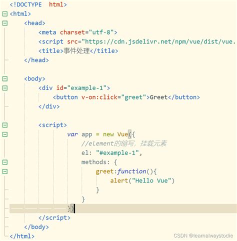 Vuejs 渲染与事件处理 Csdn博客