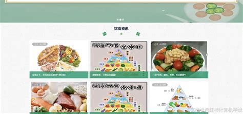 基于大数据python肥胖症数据可视化分析系统源码lw部署讲解数据库ppt肥胖风险评估数据分析可视化系统 Csdn博客