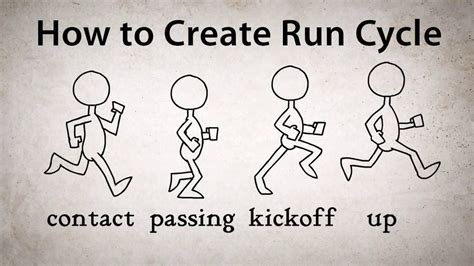 How To Create Run Cycle Animation Step By Step Animat Vrogue Co