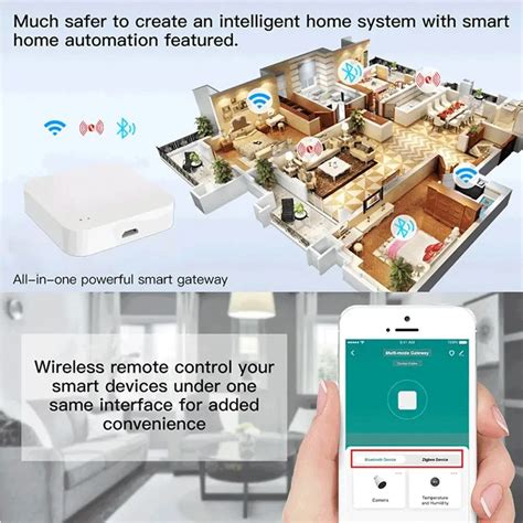 Tuya Zigbee Hub Wireless Multi Mode Gateway For Smart Home Automation For Zigbee Devices Via