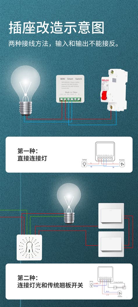 Tuya Wifi Mini A