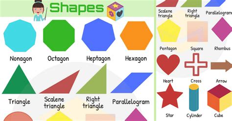 List Of Shapes And Their Names