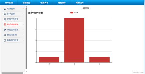 Poi批量导入和echars图表poi Tl 生成echart图 Csdn博客