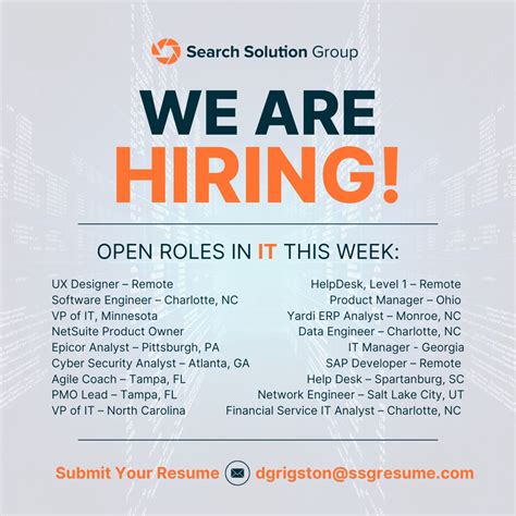 Information Technology Search Solution Group On Linkedin Informationtechnology Ssghire