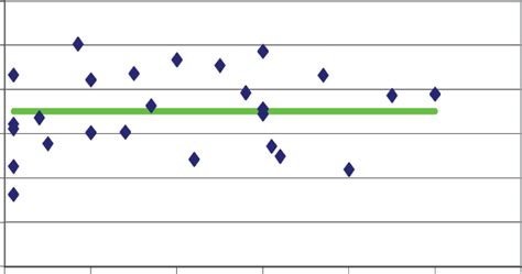 Ejected Aluminum Agglomerate Diameter Ratio Between Coated And Uncoated