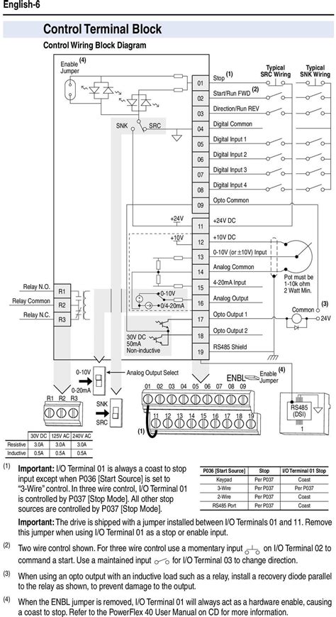 Powerflex 70 Wiring Examples Diagram Board