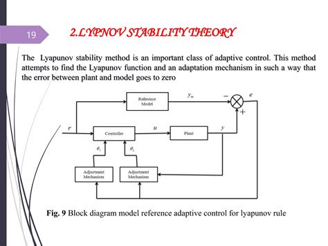 model reference adaptive control ppt physics science