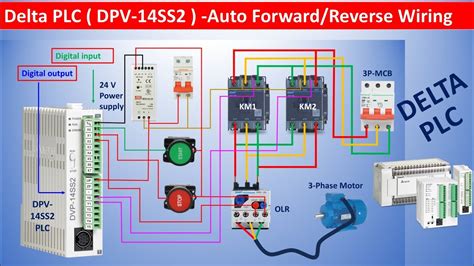 How To Wire A Delta Plc Dvp 14ss2 For Forward And Reverse Motor Control Wiring Connection Youtube