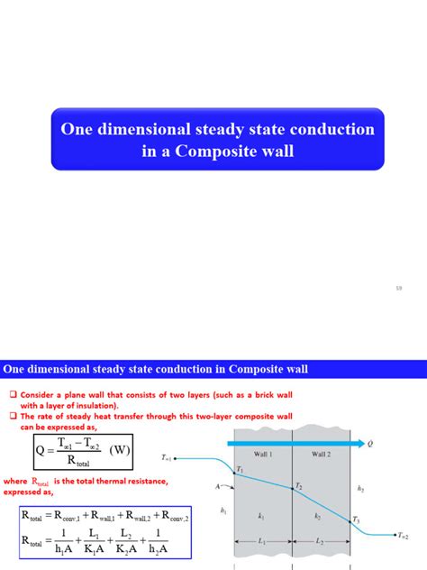 8 Numerical On Composite Wall Conduction 1d 19012024 Pdf Thermal