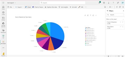 Power BI Report Builder Overview Benefits