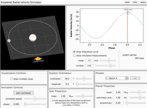 Radial Velocity Exoplanet