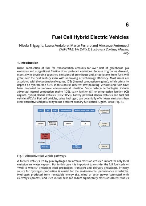 Pdf Fuel Cell Hybrid Electric Vehicles