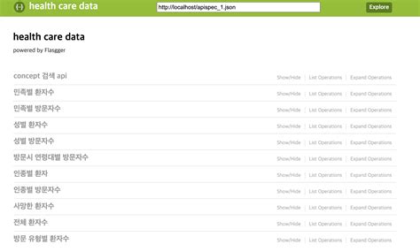 Github Baekinjun Health Care Data