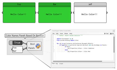Panel Color Based On Boolean Value Grasshopper Mcneel Forum