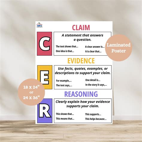 Cer Writing Anchor Chart Claim Evidence Reasoning Poster Paragraph