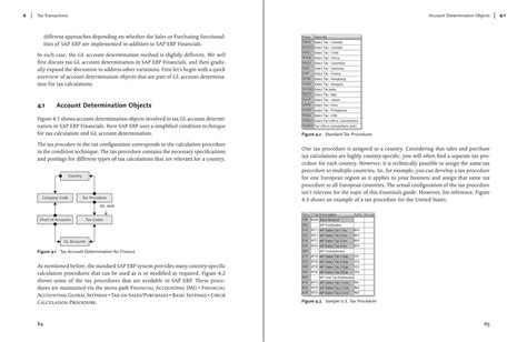 Account Determination In SAP E Book By SAP PRESS