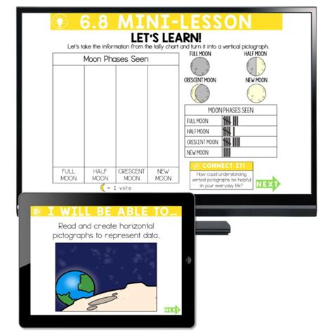 Lucky To Learn Math Lesson 68 Read And Create Vertical Pictographs Teaching Slides