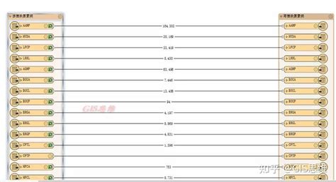 2021版1100万基础地理信息数据（数据分幅的整理gdb批量合并） 知乎