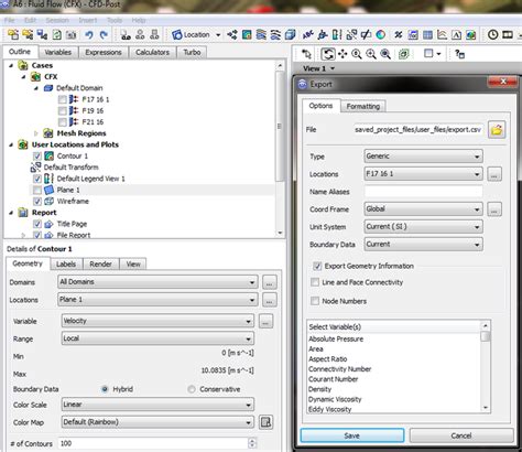 Cfd Post Computational Fluid Dynamics Is The Future