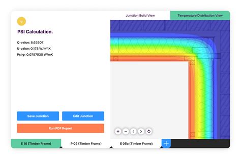 Optimizing Precision Psi Value Calculators In Engineering And