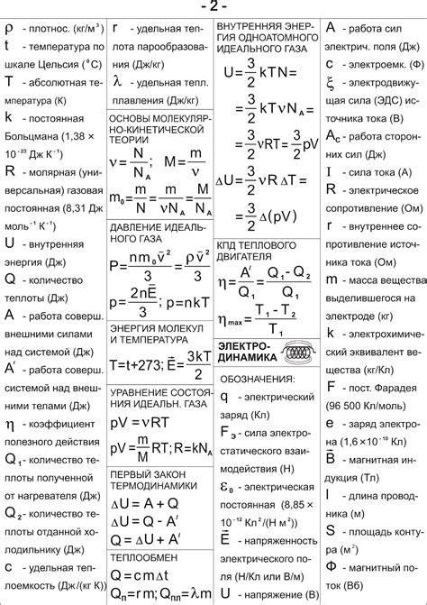 Задача формул физика