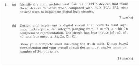 Solved A ﻿identify The Main Architectural Features Of Fpga