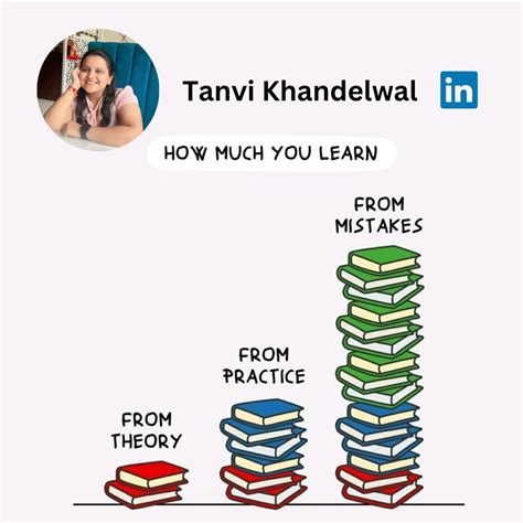 Kunal Kishore Posted On Linkedin