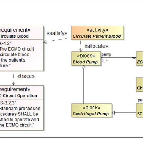 Cross Cutting Relationships Example Download Scientific Diagram