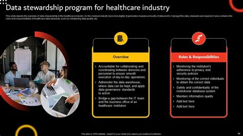 Top 10 Functional Model Powerpoint Presentation Templates In 2025